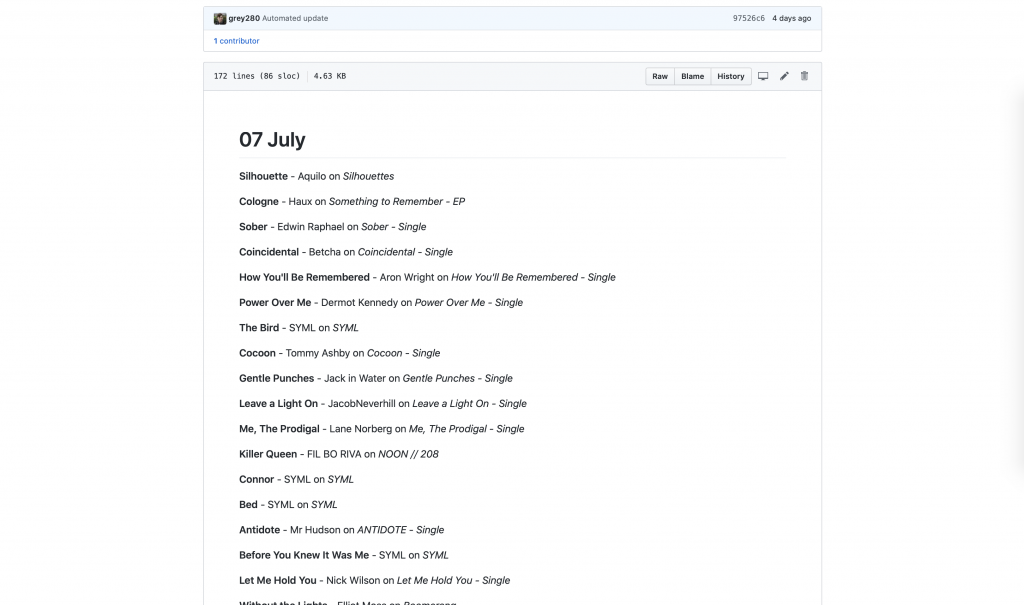 Automated Playlist Backup With Swift – Grey Patterson