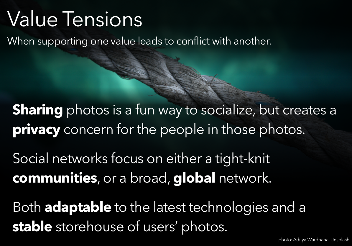 Value-Sensitive Design – Grey Patterson