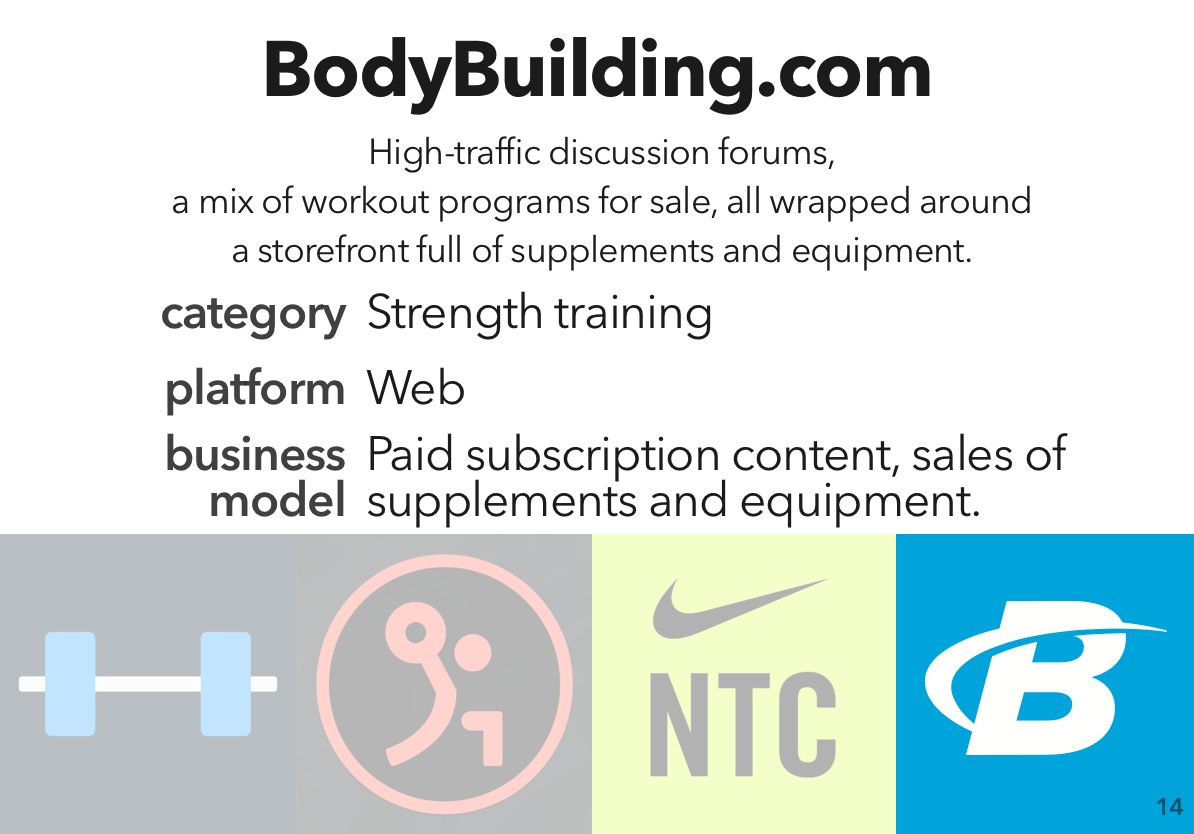 Competitive Analysis: Fitness Apps – Grey Patterson