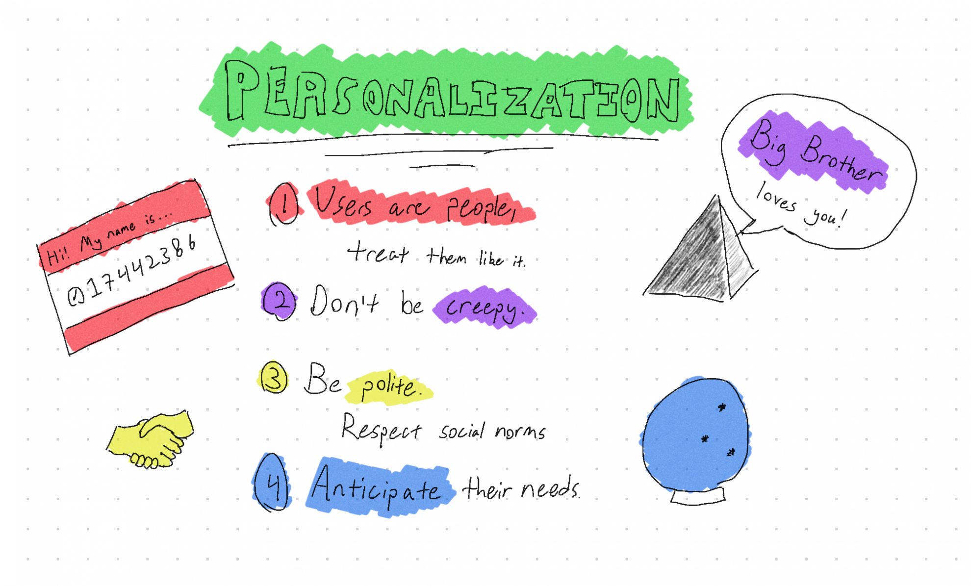 Personalization – Grey Patterson